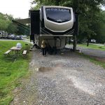 RV Parks in Helen, Georgia - Top 20 Campgrounds near Helen, GA ...